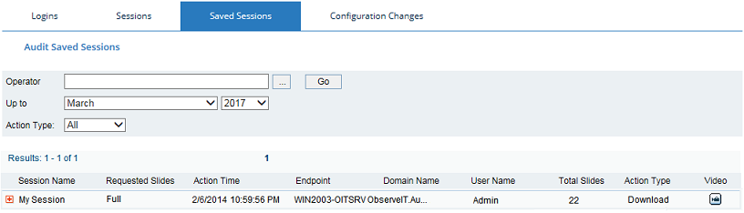 Auditing Saved Sessions
