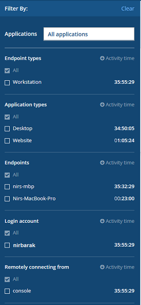 Filtering the User Activity Profile Display